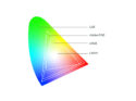 Was ist ein LAB Farbraum? - Laudert.com